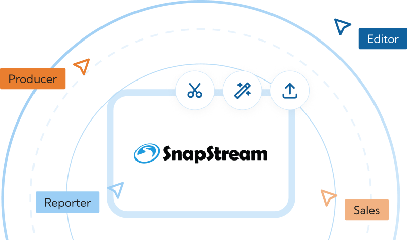 SnapStream Product: Record, Search, Clip & Share Live TV & Video